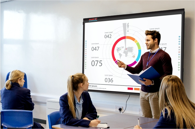 Interactive Whiteboard Solutions | Interactive Whiteboards | Parrot ... Interactive Whiteboard Solutions | Interactive Whiteboards | Parrot ...